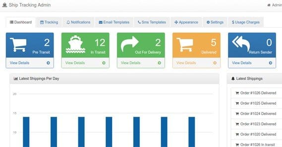 What is The Best Shipment Tracker for a Shopify Store?
